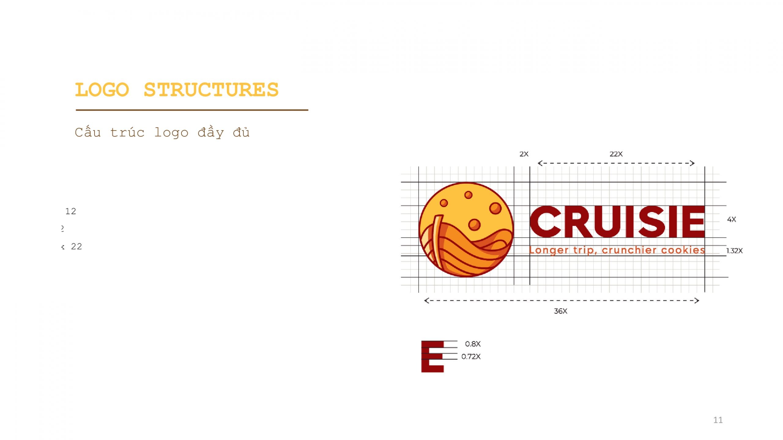 Học Thiết Kế đồ Họa Adobe Illustrator Từ A Z Cho Người Mới Bắt đầu